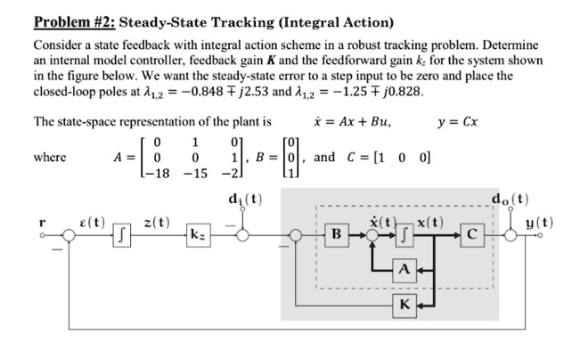 SOLVED: Problem #2: Steady-State Tracking (Integral Action) Consider a ...