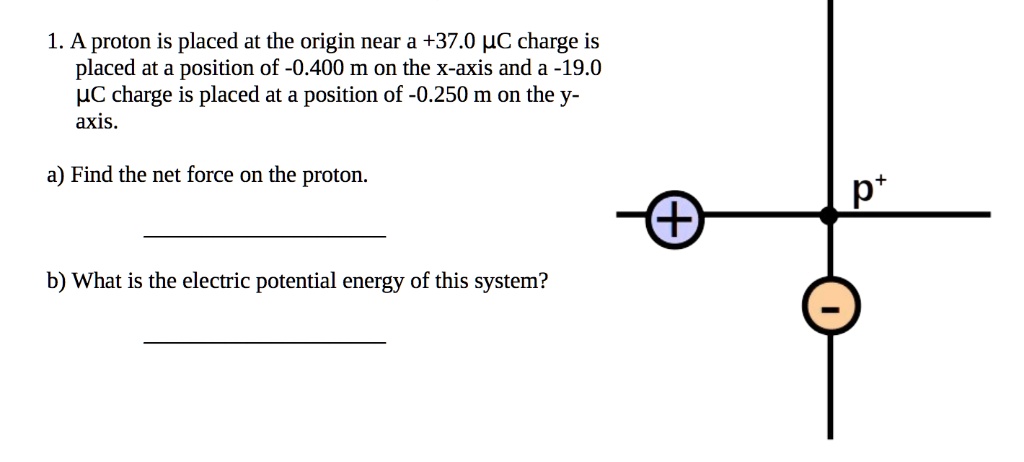 1. A proton is placed at the origin near a +37.0 µC charge is placed at a position of -0.400 m ...