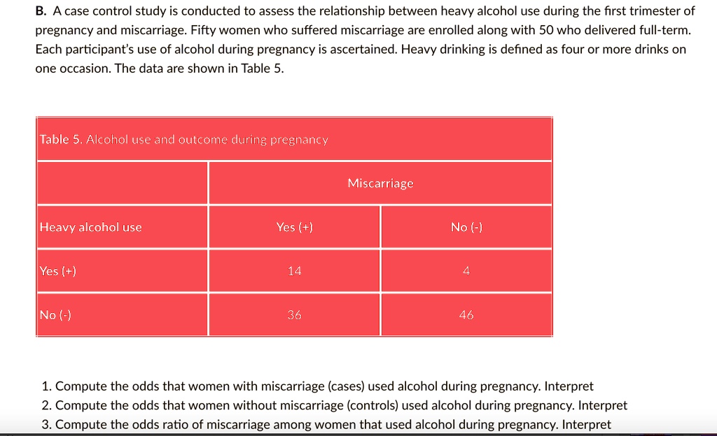 a case control study is conducted to assess the relationship between ...