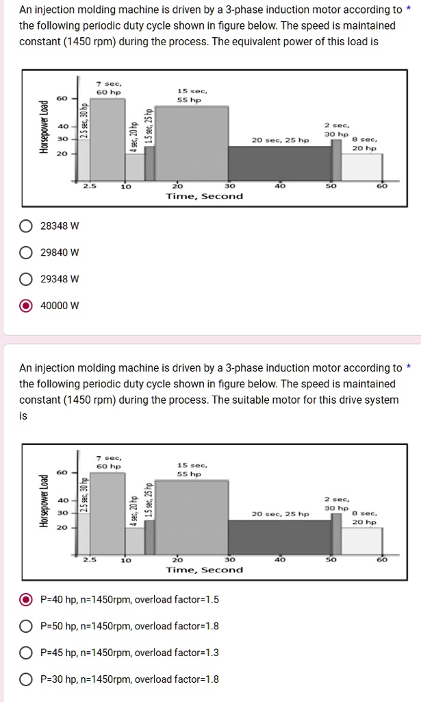 An injection molding machine is driven by a 3-phase induction motor ...