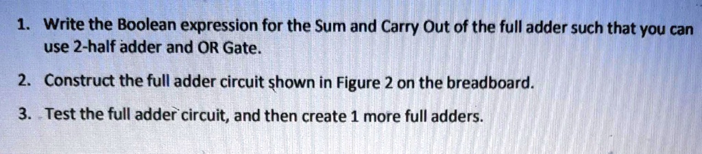 SOLVED: 1. Write the Boolean expression for the Sum and Carry Out of ...