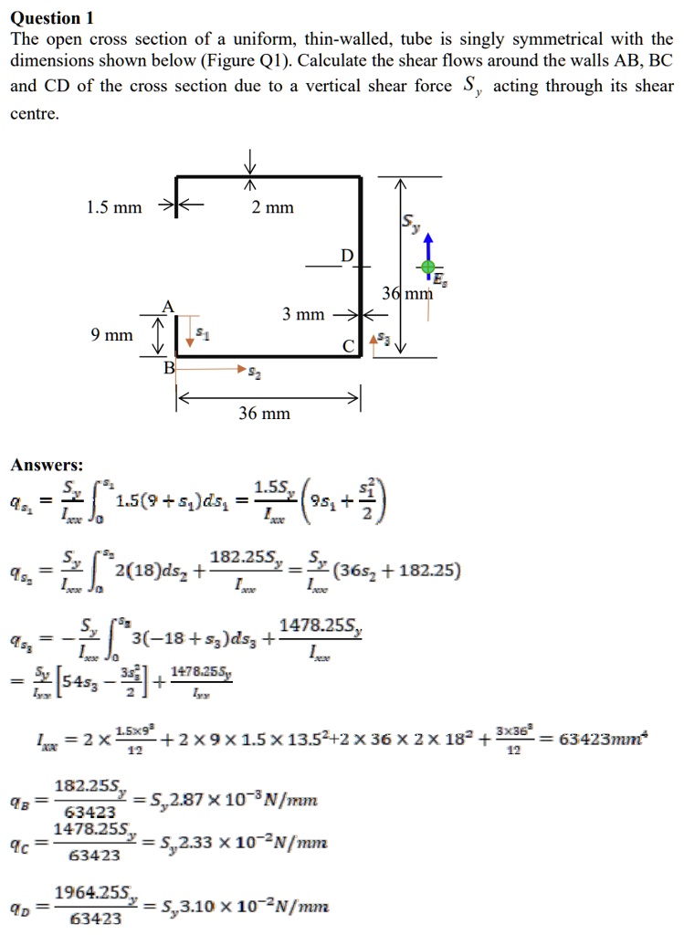 SOLVED: Question 1: The open cross section of a uniform, thin-walled tube is singly symmetrical ...