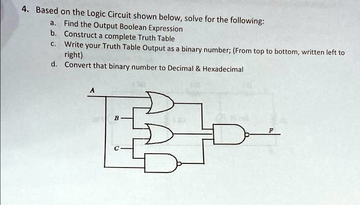 SOLVED: URGENT 4. Based on the Logic Circuit shown below, solve for the following: Find the ...
