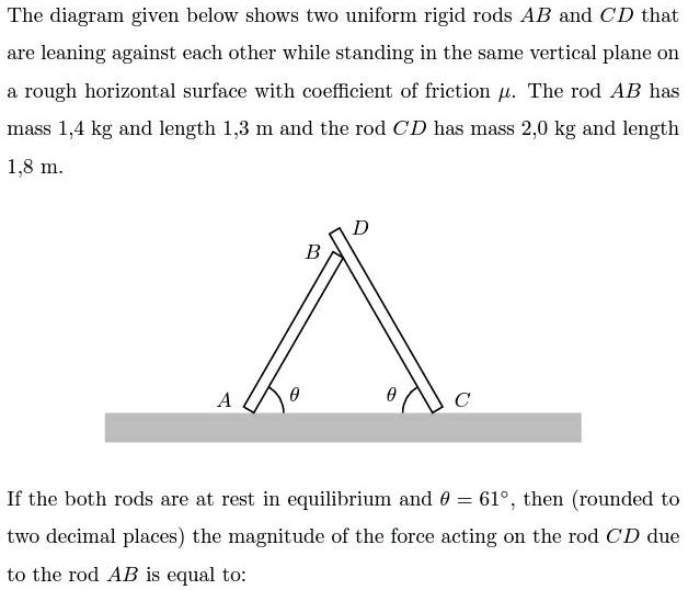 SOLVED: The diagram given below shows two uniform rigid rods AB and CD ...