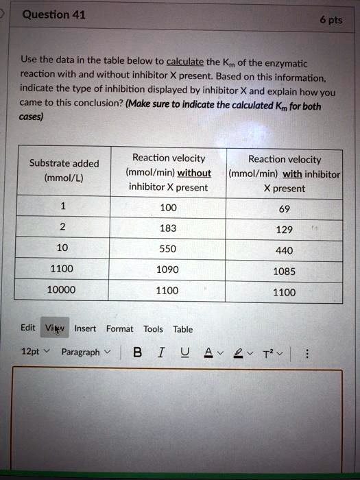 SOLVED: Use the data in the table below to calculate the Km of the ...