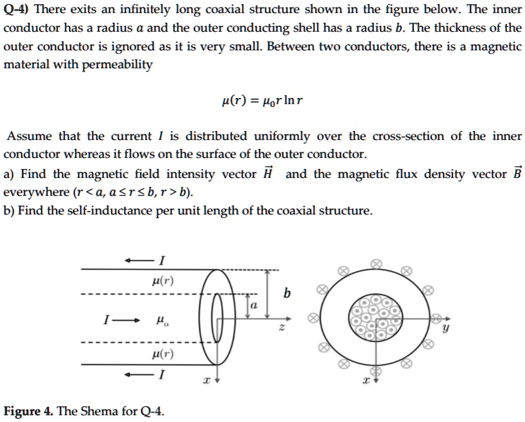 Q-4) There exits an infinitely long coaxial structure shown...