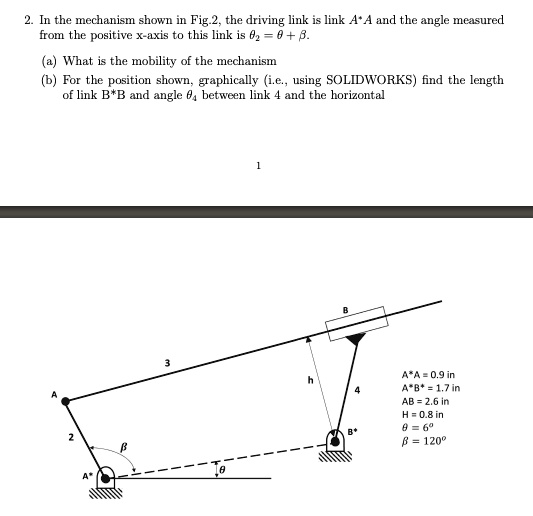 SOLVED: In the mechanism shown in Fig , the driving link is labeled A ...
