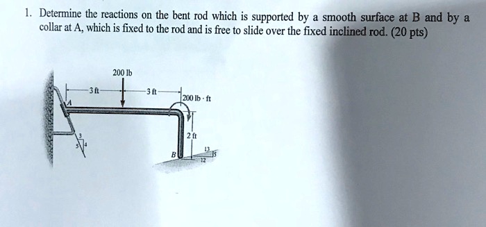 1. Determine the reactions on the bent rod which is supported by a ...