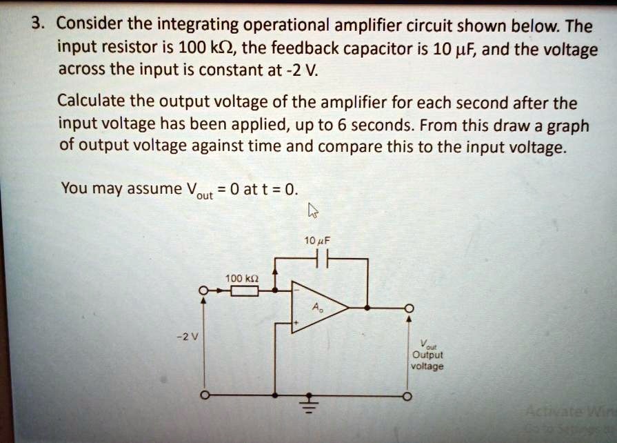 SOLVED: Consider the integrating operational amplifier circuit shown below. The input resistor ...
