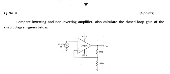 Solved Compare The Inverting And Non Inverting Amplifiers Also 3160
