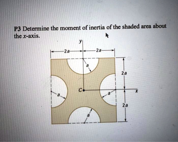SOLVED: P3 Determine the moment of inertia of the shaded area about the ... SOLVED: P3 Determine the moment of inertia of the shaded area about the ...