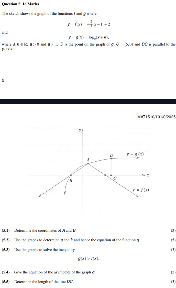 Question 5: 16 Marks The sketch shows the graph of the functions f and g where y=f(x)=-(2)/(3)|x ...