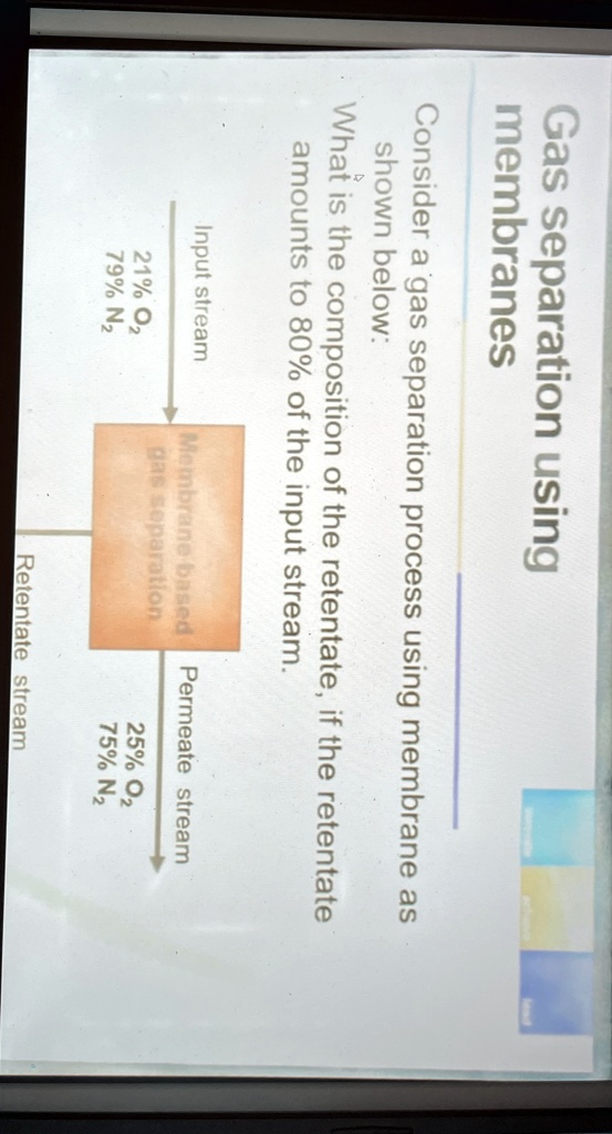 Gas separation using membranes Consider a gas separation process using ...