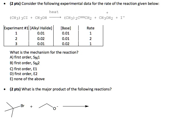 2 pts consider the following experimental data for the rate of the reaction given below heat ...