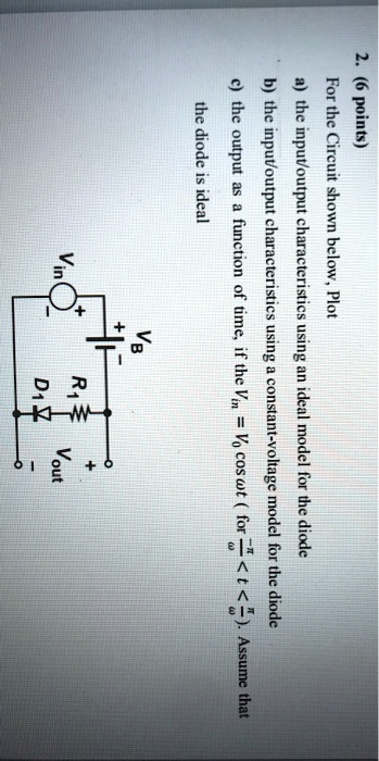 SOLVED: The diode is ideal 2.6 volts. For the circuit shown below, plot VB. b) The input/output ...