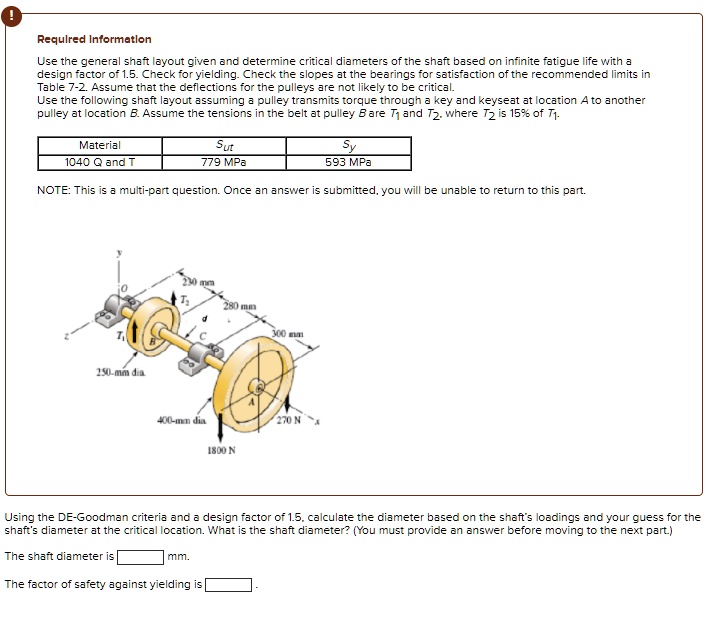 SOLVED: Required Information Use the general shaft layout given and determine critical diameters ...