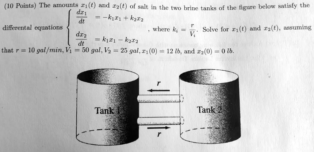 SOLVED: The amounts T1 and T2(t) of salt in the two brine tanks of the figure below satisfy the ...