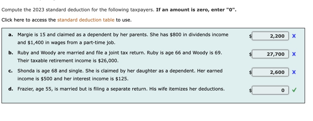 SOLVED: Compute the 2023 standard deduction for the following taxpayers ...