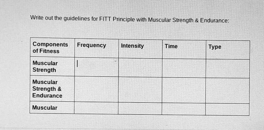 SOLVED: 'Write out the guidelines for FITT Principle Write out the ...