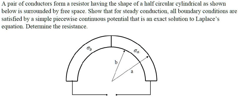 SOLVED: A pair of conductors form a resistor having the shape of a half ...