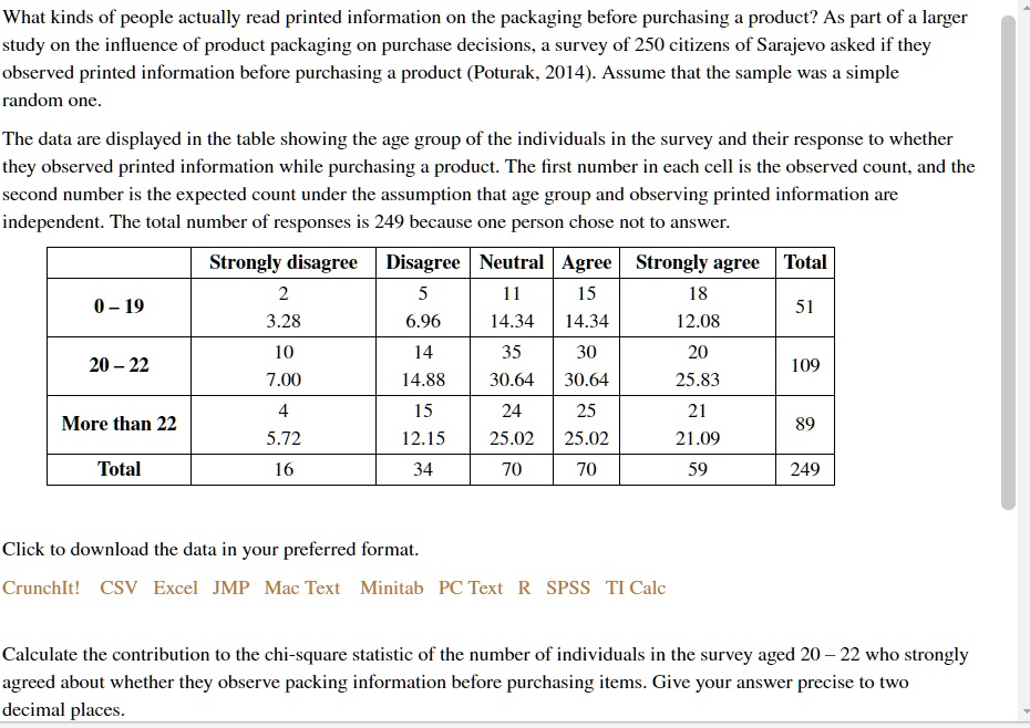 SOLVED: What kinds of people actually read printed information on the ...