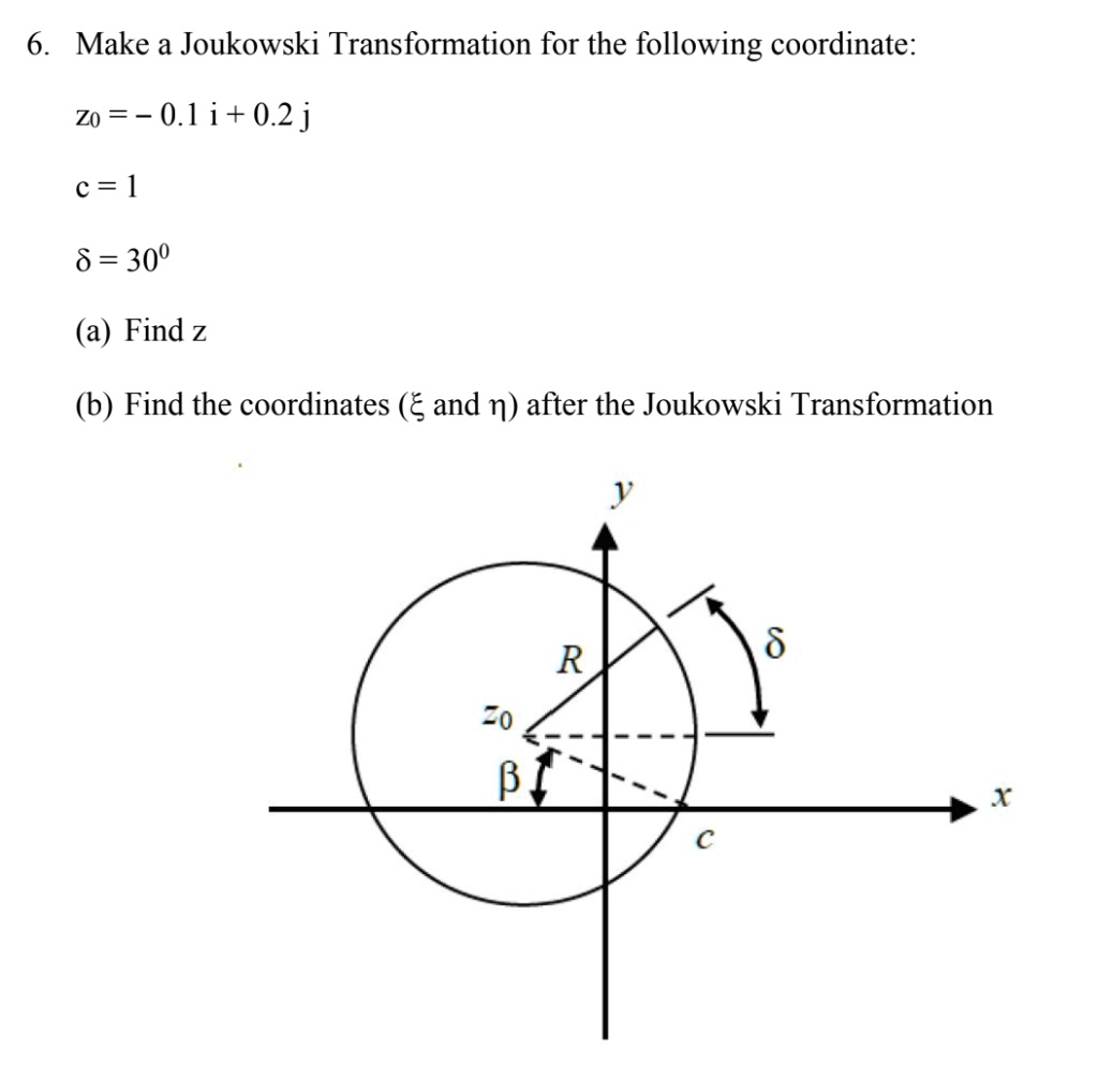 SOLVED: 6. Make a Joukowski Transformation for the following coordinate ...