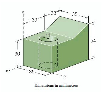 SOLVED: Determine the coordinates of the mass center of the homogeneous ...