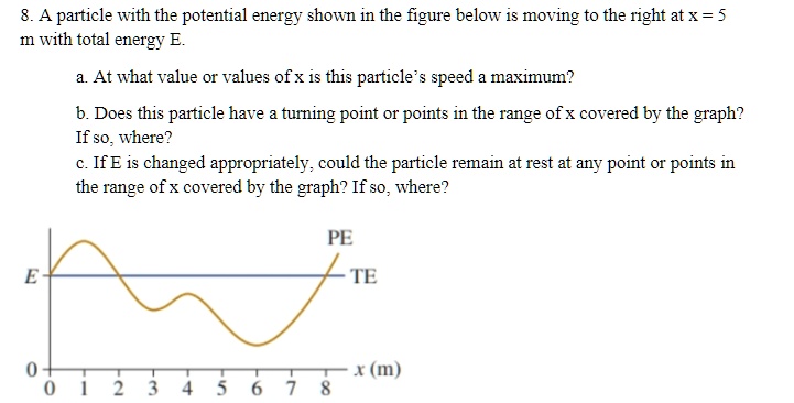 8. A particle with the potential energy shown in the figure below is moving to the right at x ...