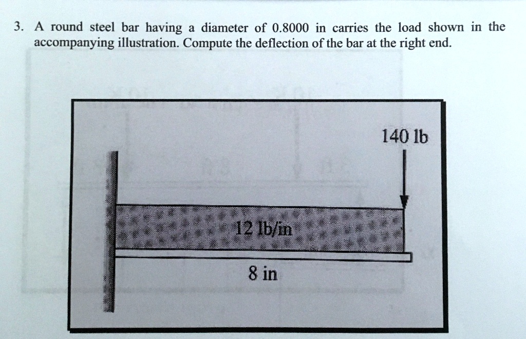 SOLVED: A round steel bar having a diameter of 0.8000 in carries the ...