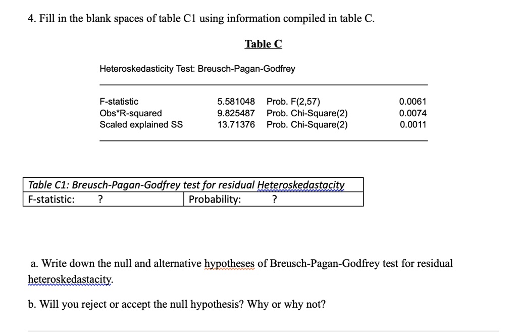 SOLVED: Table C Heteroskedasticity Test: Breusch-Pagan-Godfrey F ...
