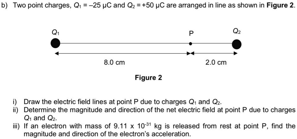 SOLVED: b) Two point charges, Q1 = 25 C and Qz =+50 pC are arranged in line as shown in Figure 2 ...