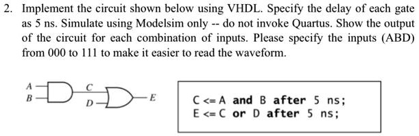 Implement The Circuit Shown Below Using Vhdl Specify The Delay Of Each Gate As 5 Ns Simulate