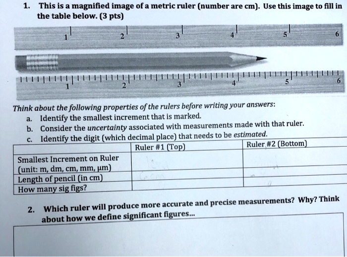 SOLVED: This is a magnified image of a metric ruler (numbers are cm ...