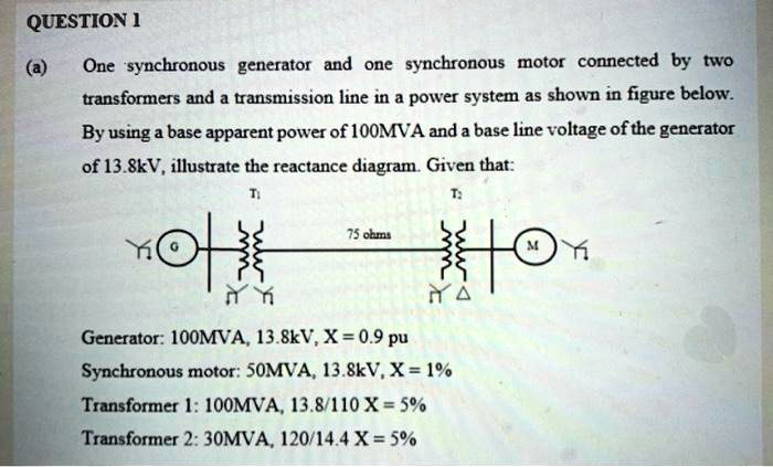 SOLVED: (a) One synchronous generator and one synchronous motor are connected by two ...