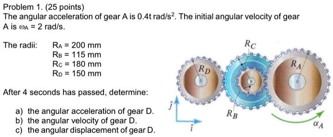 SOLVED: a) The angular acceleration of gear D b) The angular velocity ...