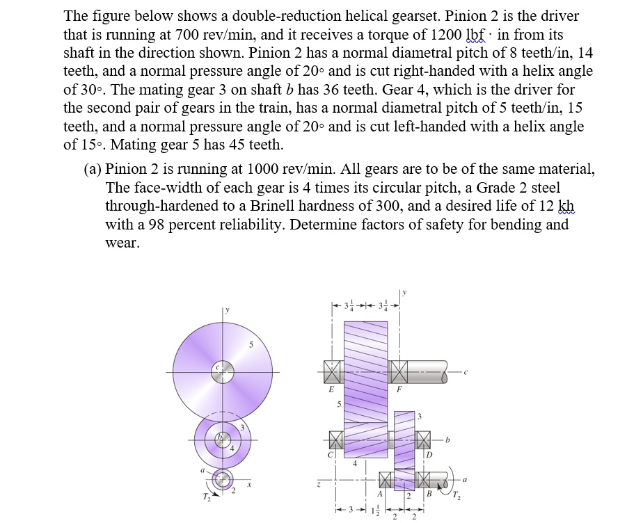 SOLVED: The figure below shows a double-reduction helical gearset. Pinion 2 is the driver that ...