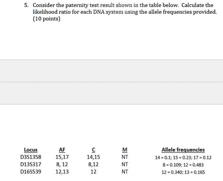 5. Consider the paternity test result shown in the table below ...