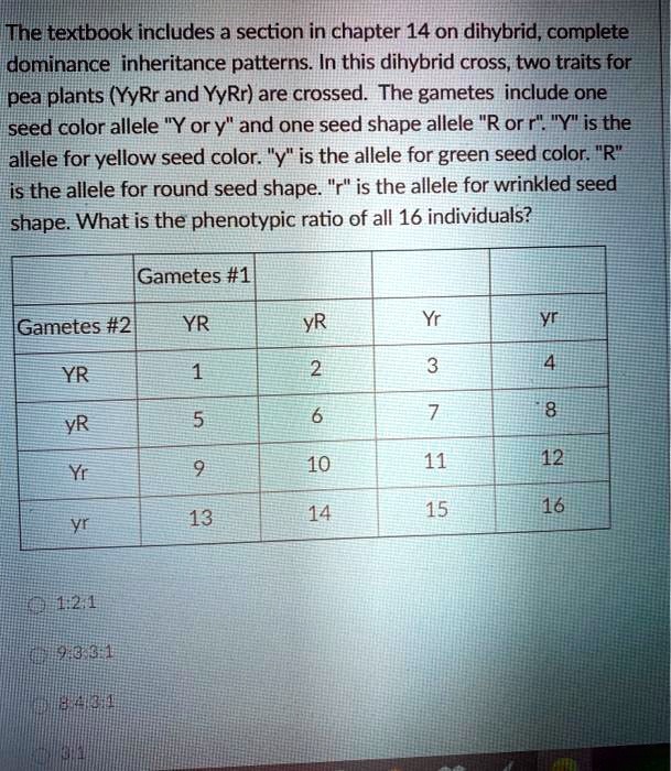 SOLVED:IThe textbook includes a section in chapter 14 on dihybrid ...