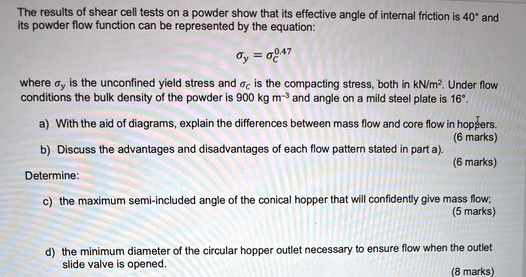 The results of shear cell tests on a powder show that its effective ...