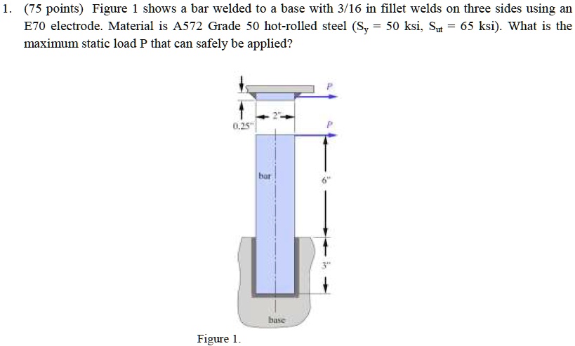 1. (75 points) Figure 1 shows a bar welded to a base with 3/16 in ... 1. (75 points) Figure 1 shows a bar welded to a base with 3/16 in ...