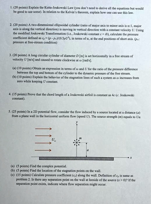 120 pointsexplain the kutta joukowski law you dont need to derive all ...