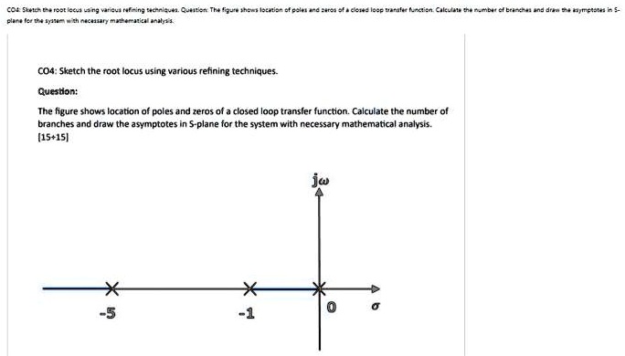 SOLVED: Texts: planeforthesystematicalanalysis CO4: Sketch the root locus using various refining ...