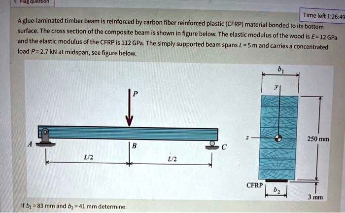 A glue-laminated timber beam is reinforced by carbon fiber reinforced ...