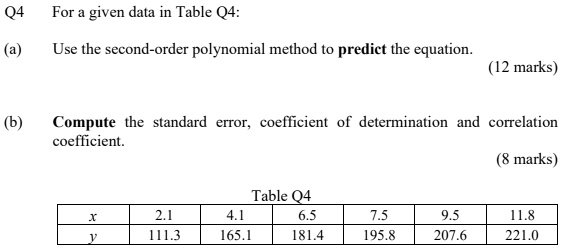 Solvedq4 For Given Data In Table Q04 Use The Second Order Polynomial Method To Predict The