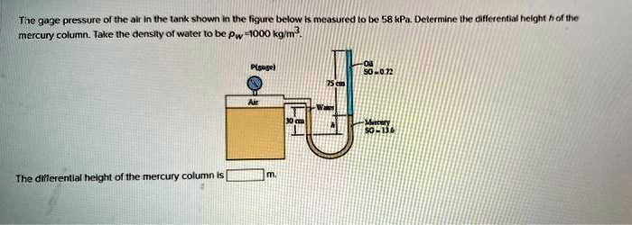 SOLVED: Texts: The gauge pressure of the air in the tank shown in the figure below is measured ...