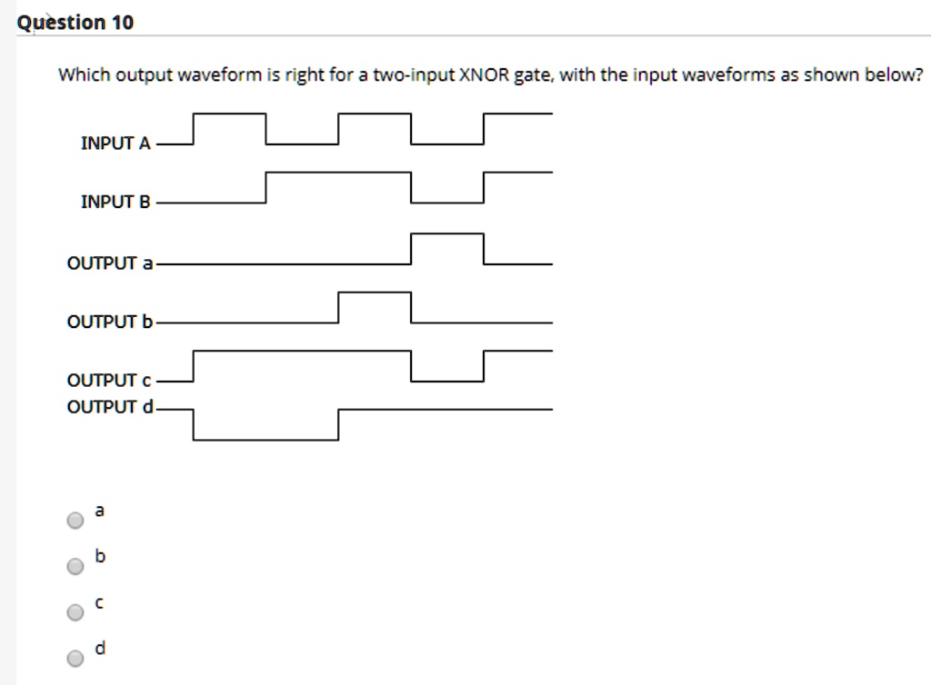 Solved Which Output Waveform Is Correct For A Two Input Xnor Gate With The Input Waveforms As