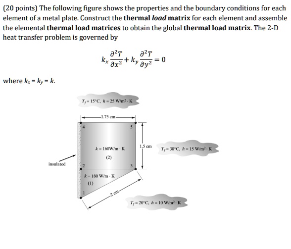 (20 points) The following figure shows the properties and the boundary conditions for each ...