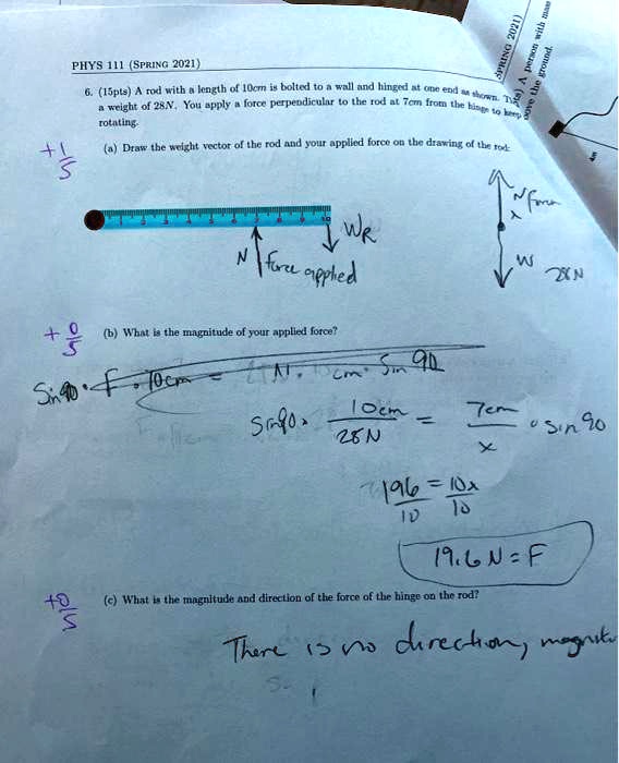 SOLVED: PHYS HL(SPRISG 2021) 1 1 (Tpls) ml witb length ot Om bolted ...