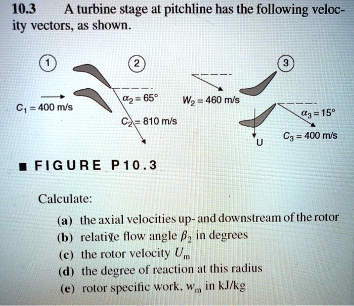 103 a turbine stage at pitchline has the following veloc ity vectors as ...
