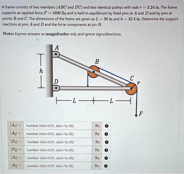 a frame consists of two members abc and dc and two identical pulleys ...